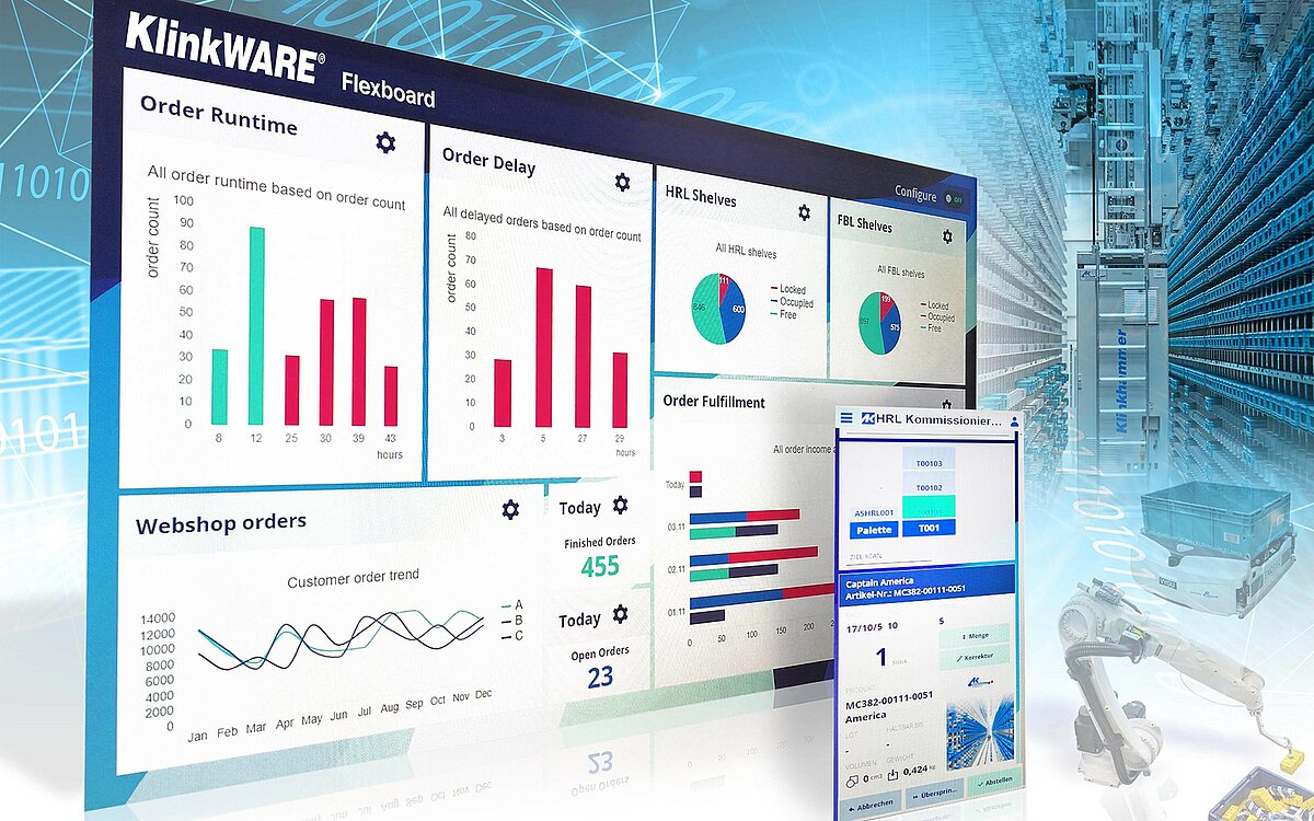 KlinkWARE: WMS with Flexboard and innovative user interface – press ...