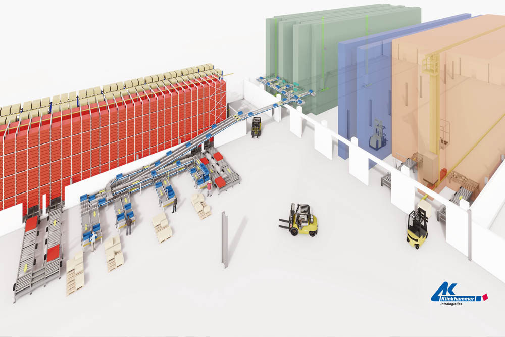 Automatic small-parts warehouse and pallet channel warehouse for ITH ...